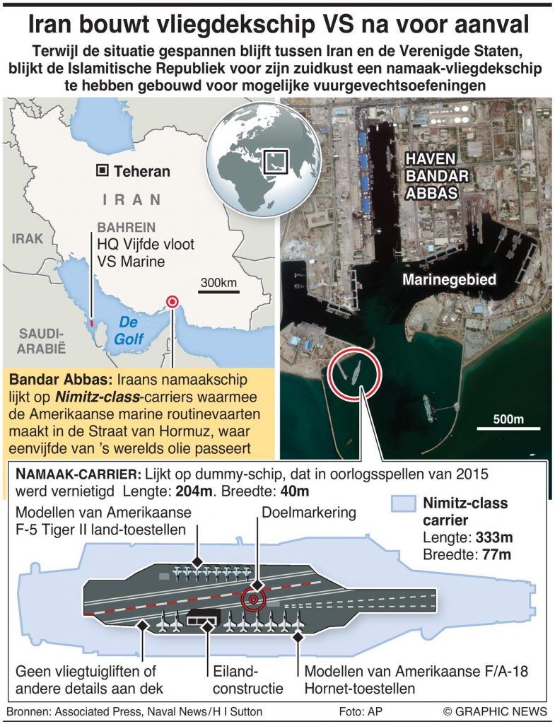 Iran bouwt namaak-Amerikaans vliegdekschip na voor aanval – Dagblad ...