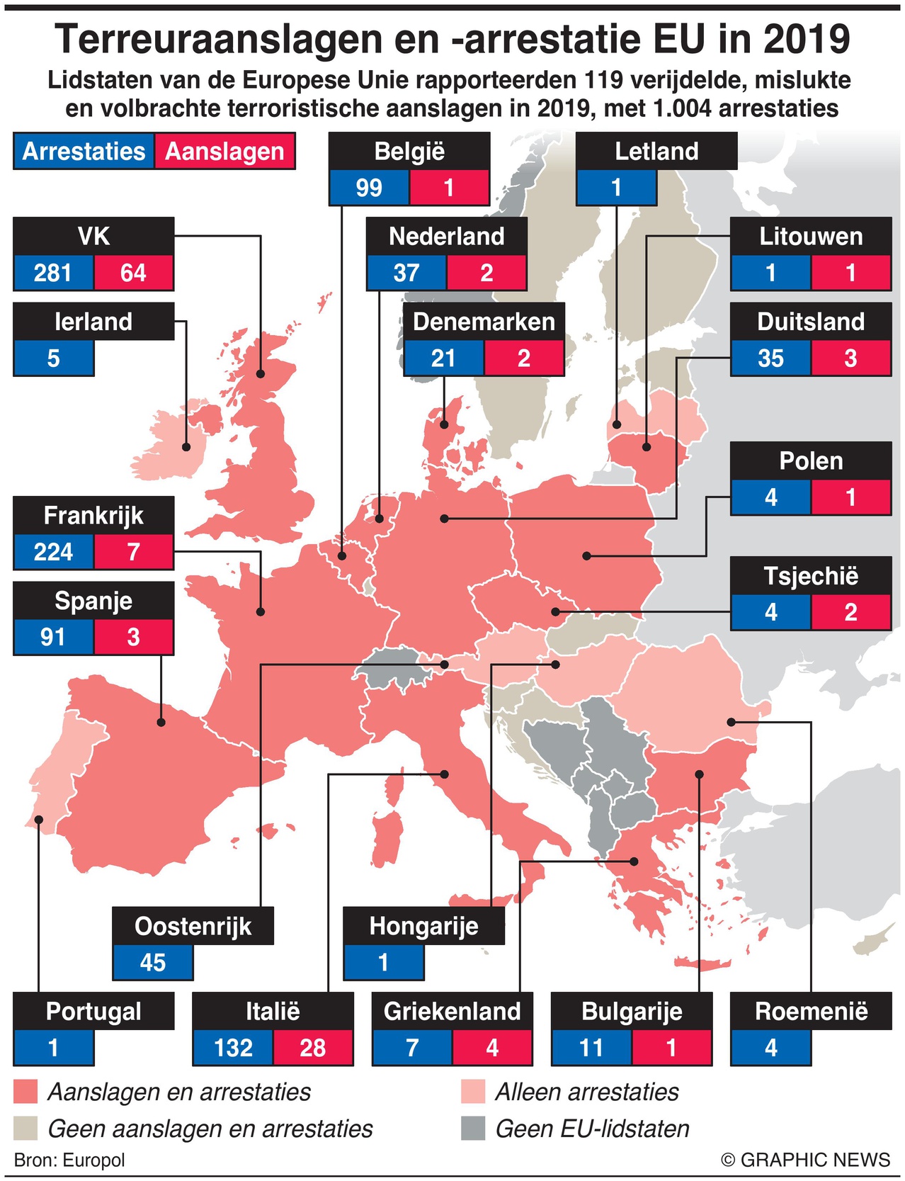 Overzicht van terreuraanslagen in de Europese Unie in 2019 – Dagblad ...