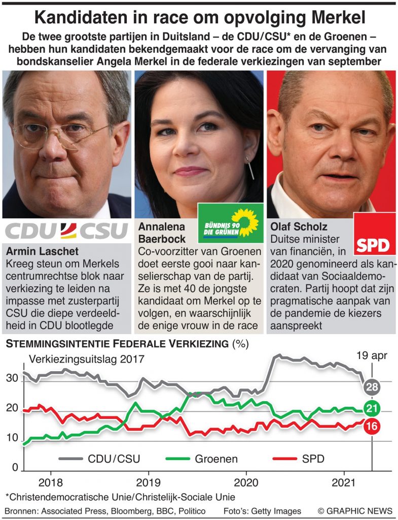 POLITIEK – Dagblad Suriname