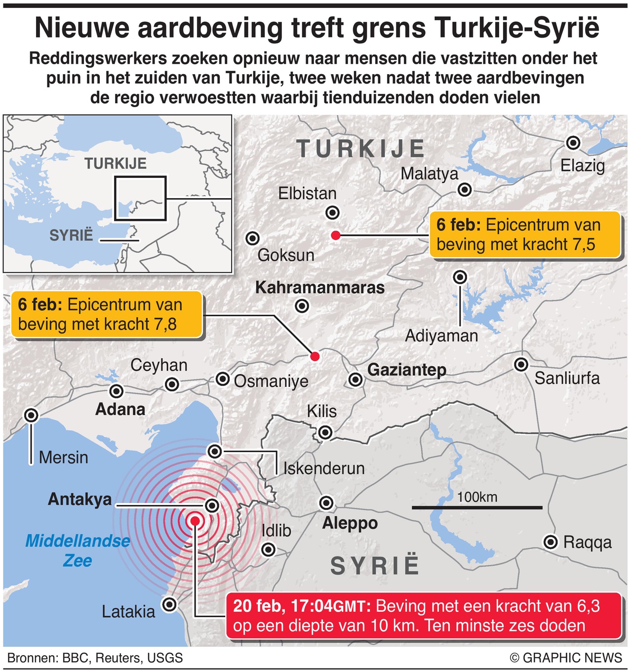 Nieuwe aardbeving in grensstreek Turkije en Syrië. – Dagblad Suriname