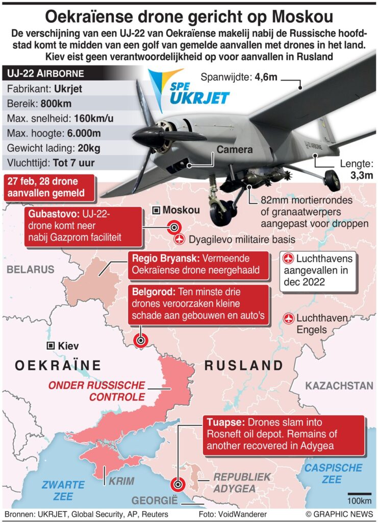Poetin machteloos tegen drones uit Oekraïne. – Dagblad Suriname