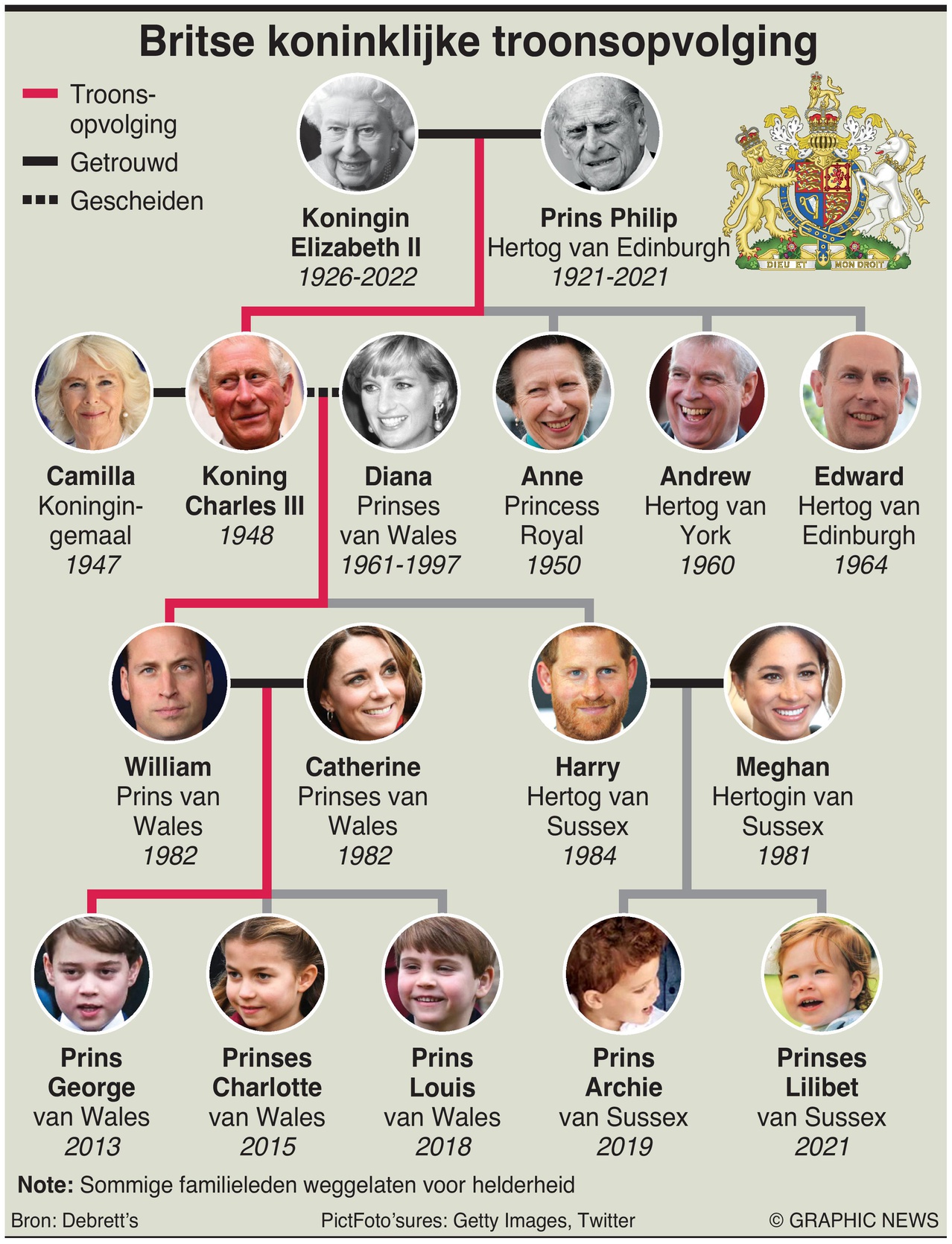 King’s Coronation – Dagblad Suriname