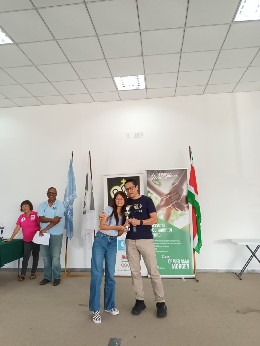 Jason Yeung prolongeert als Nationale Jeugdkampioen in de U20 klasse ...