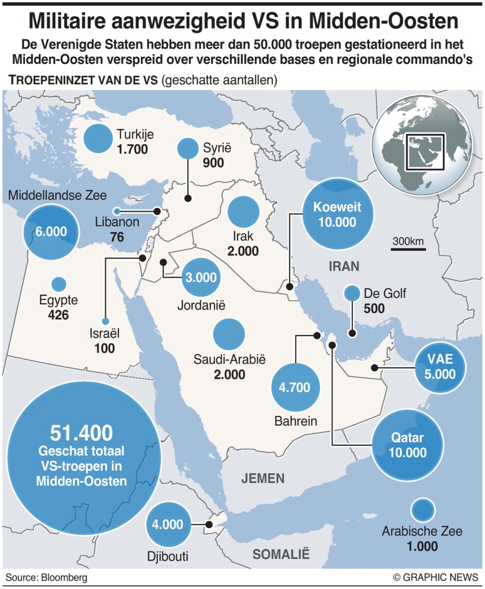 Focus op Amerikaanse Militaire Bases in het Midden-Oosten – Dagblad Suriname