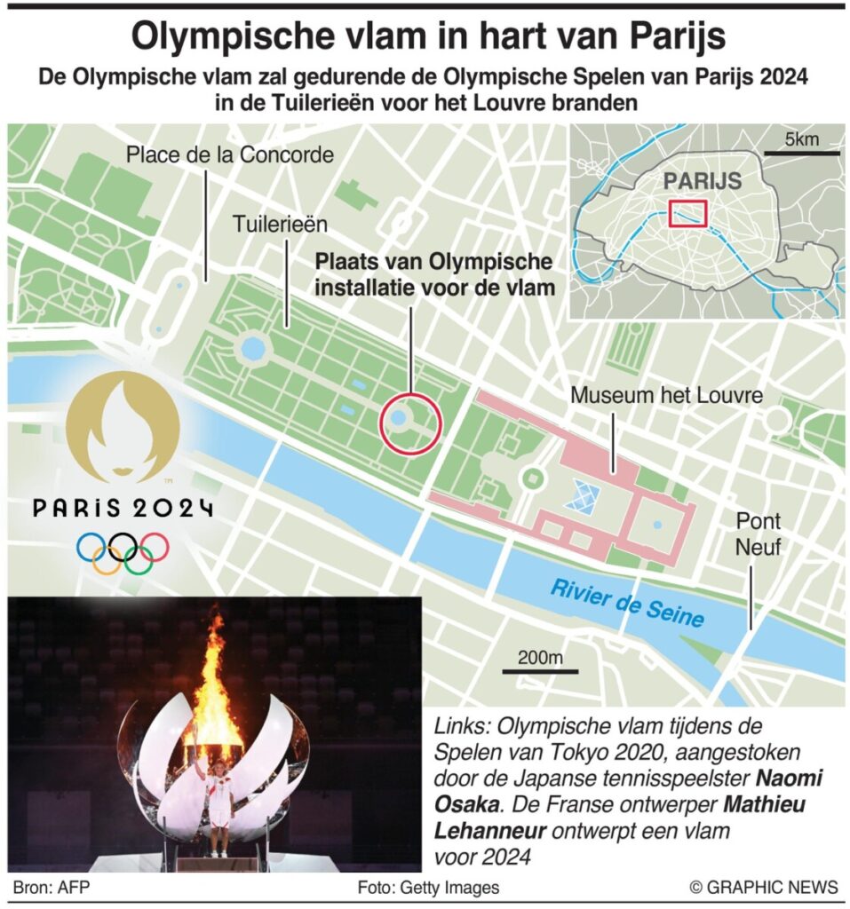 Olympische vlam tijdens de Spelen in Parijs bij het Louvre – Dagblad ...