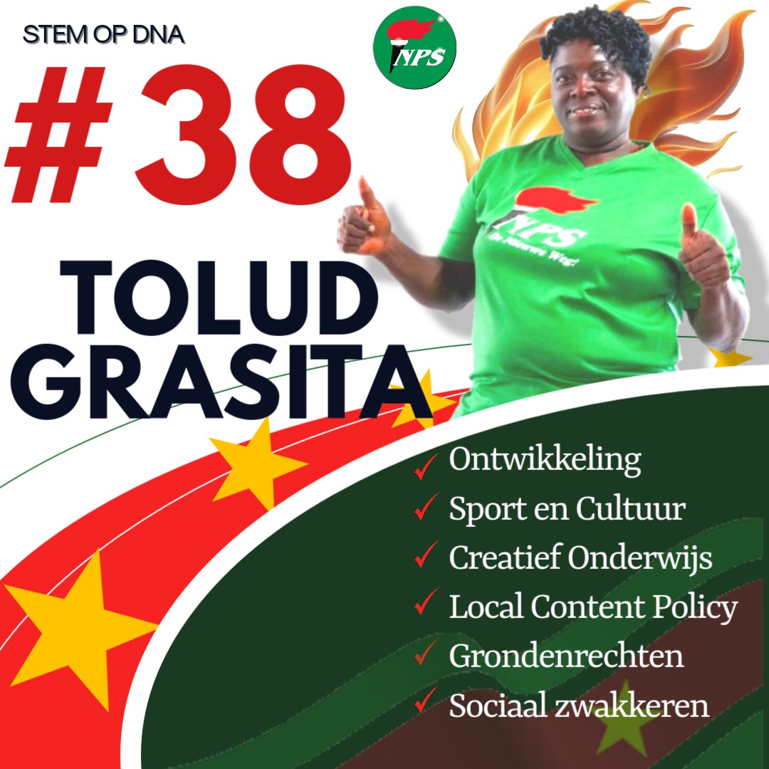 Persoonlijkheidsprofiel Grasita Angelika Albertina Tolud – NPS ...